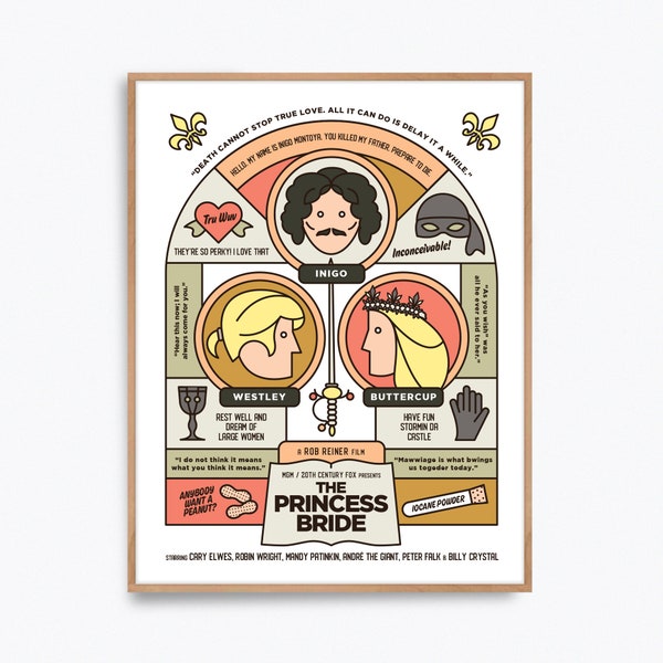 Princess Bride Print - Etsy