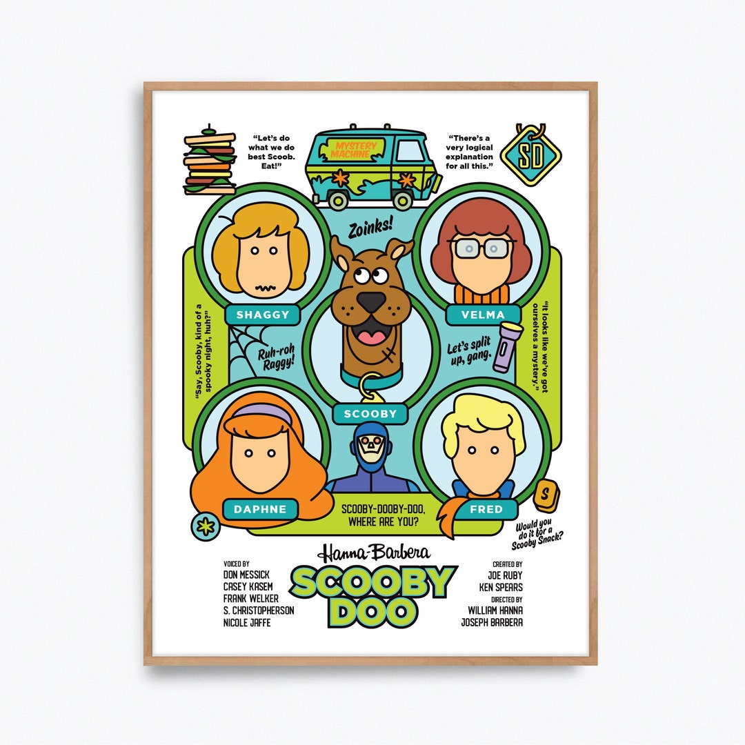 Scooby Doo TV Poster Print Alternative Fan Art Re-imagined - Etsy