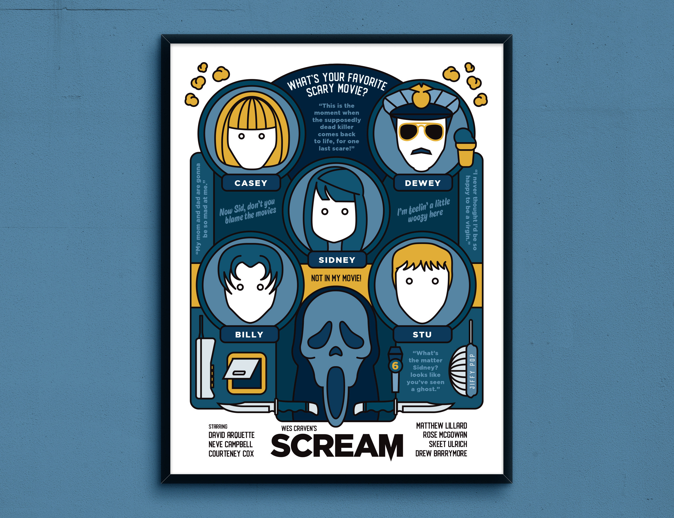 Scream Poster Print Alternative Fan Art Re-imagined by - Etsy