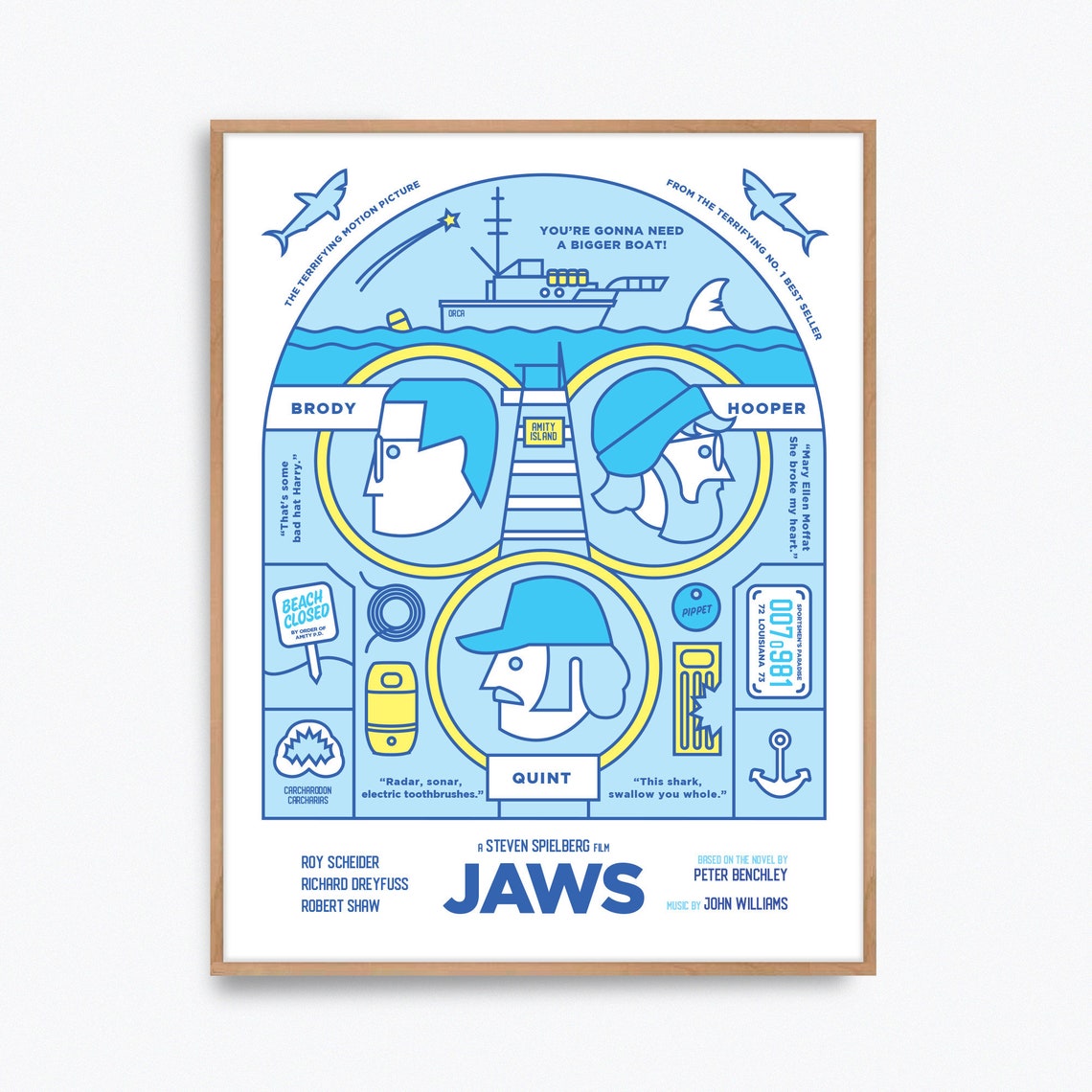 Jaws Steven Spielberg Movie Poster Print Alternative Fan Art | Etsy