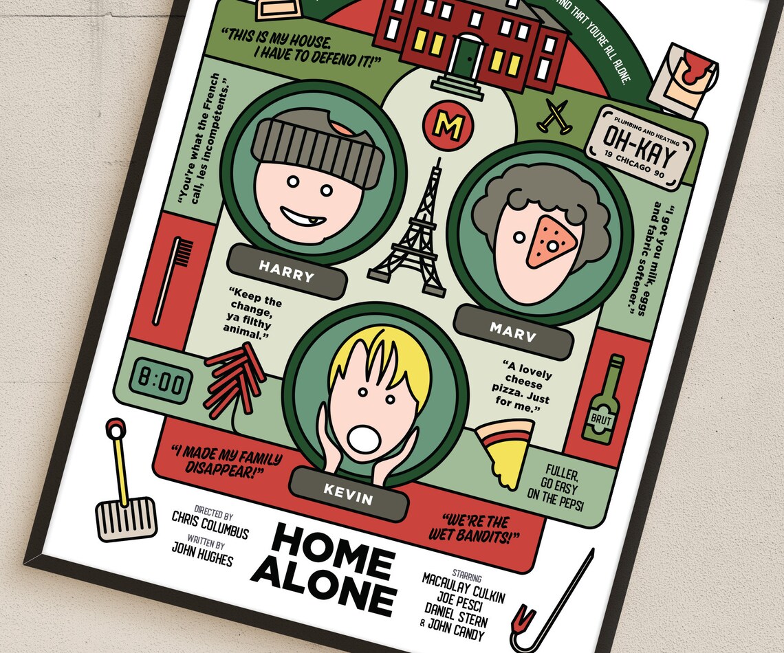 Home Alone Movie Poster Print Alternative Fan Art Re-imagined by Prints ...
