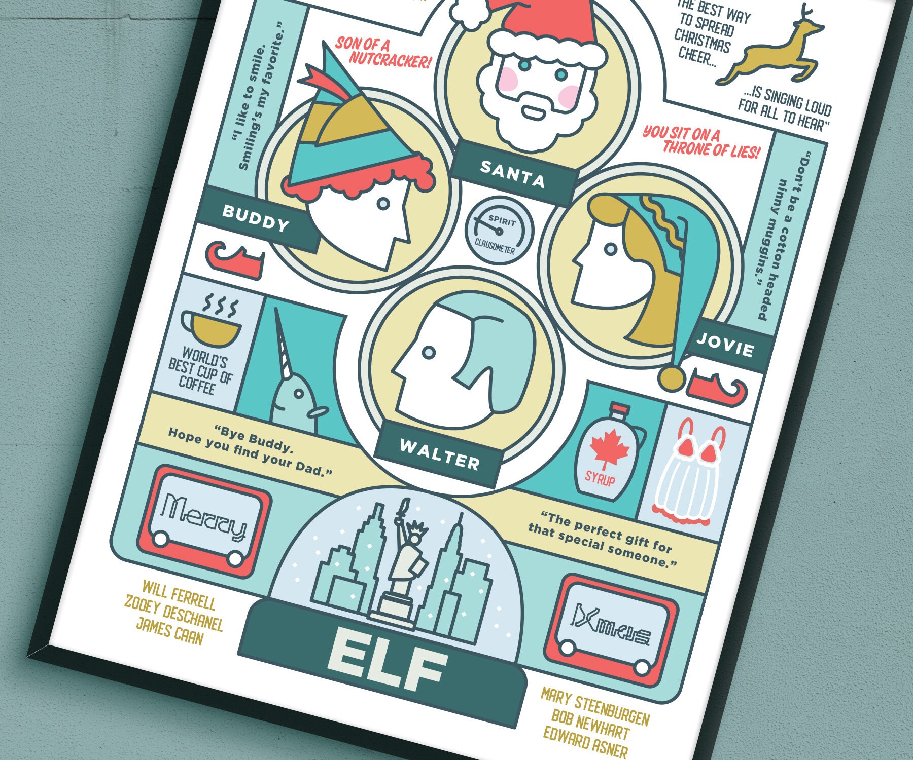 Elf Movie Poster Print – Alternative Fan Art Re-imagined by Prints and ...