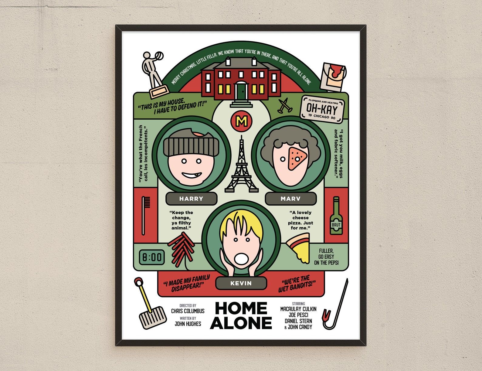 Home Alone Movie Poster Print Alternative Fan Art Re-imagined by Prints ...