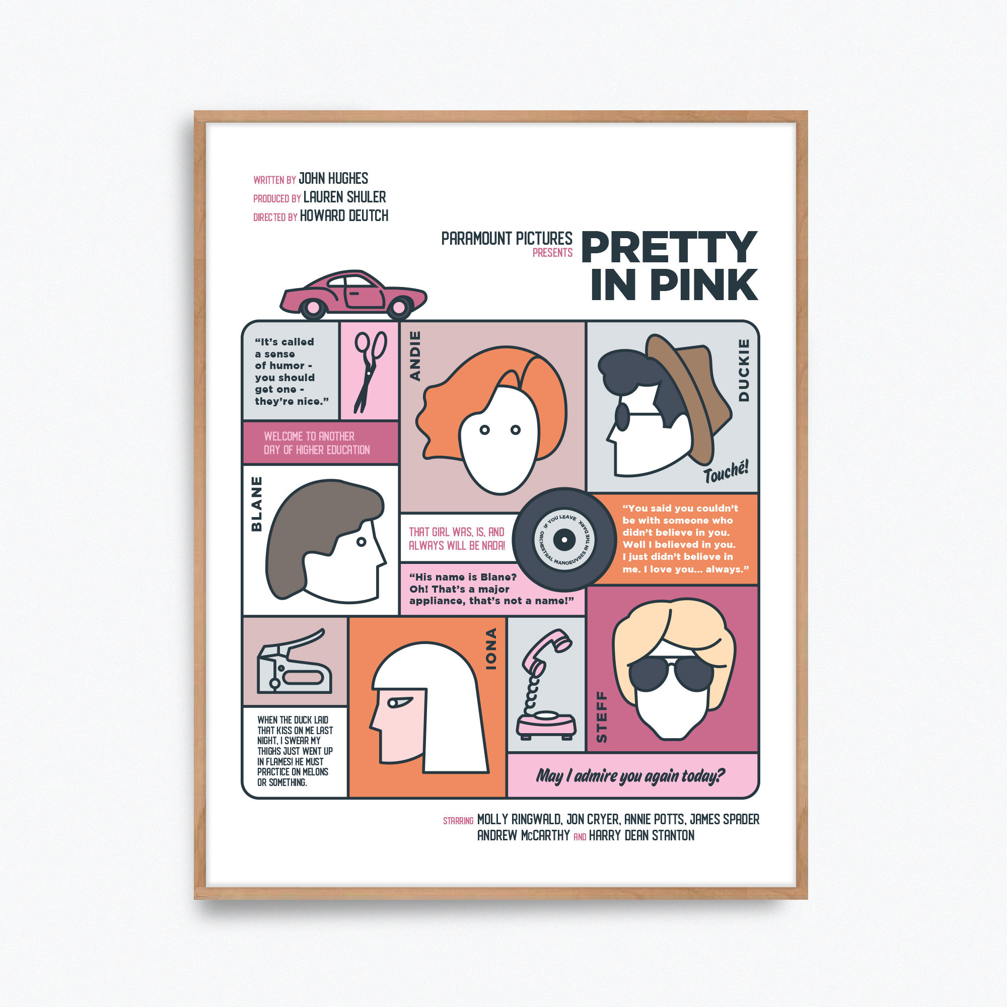 Pretty in Pink Movie Poster Print – Alternative Fan Art Re-imagined by ...