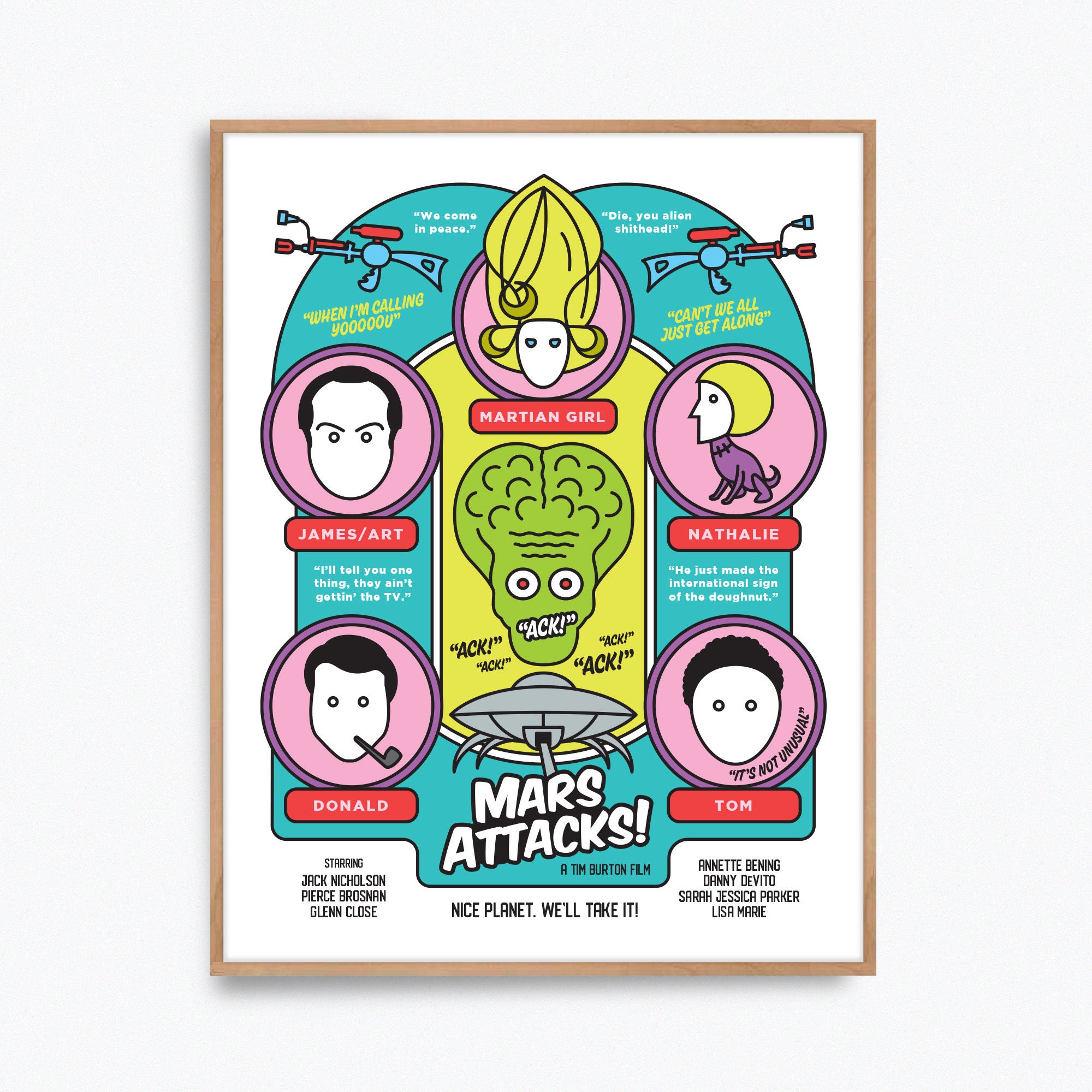 Mars Attacks Movie Poster Print Alternative Fan Art - Etsy