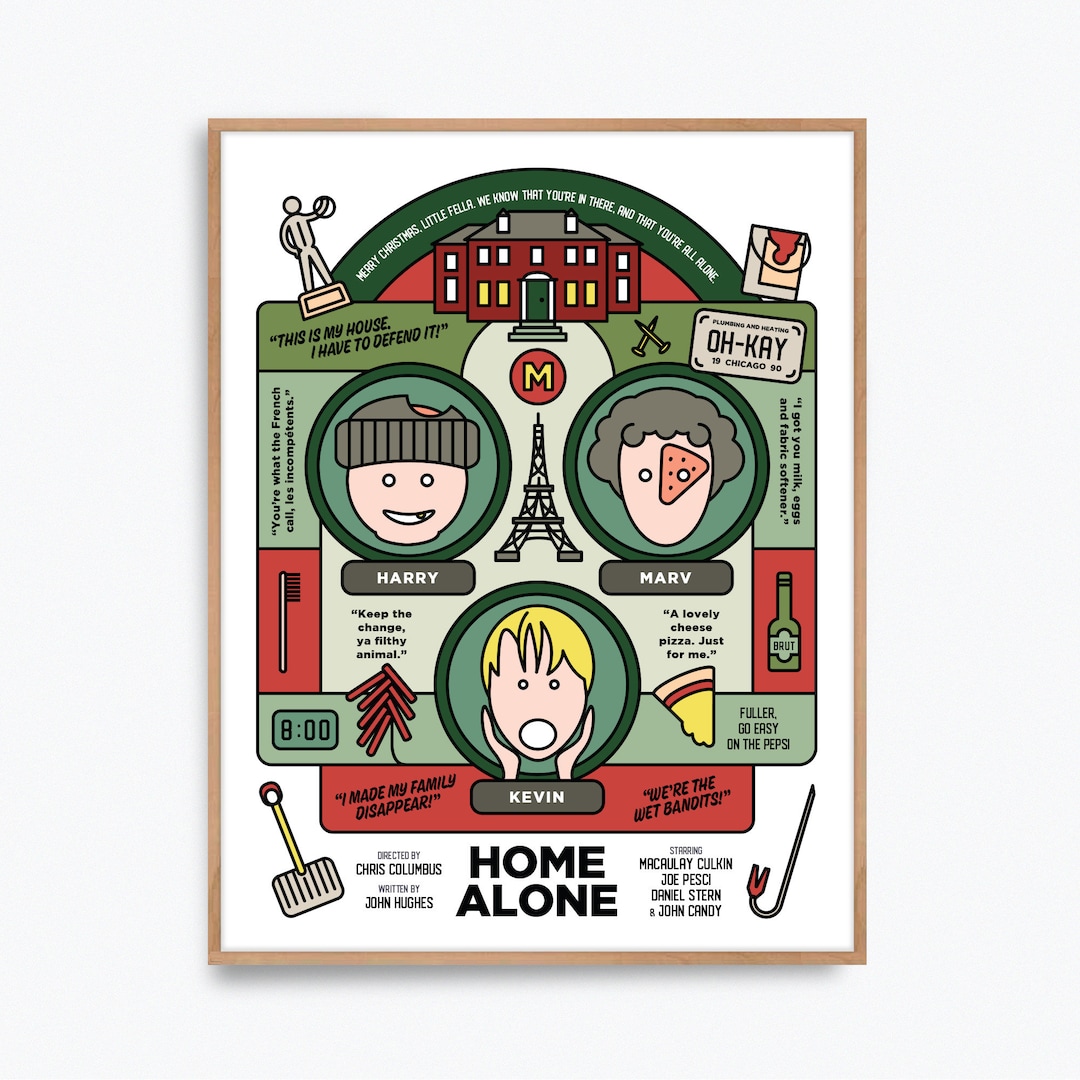 Home Alone Movie Poster Print Alternative Fan Art Re-imagined by Prints ...