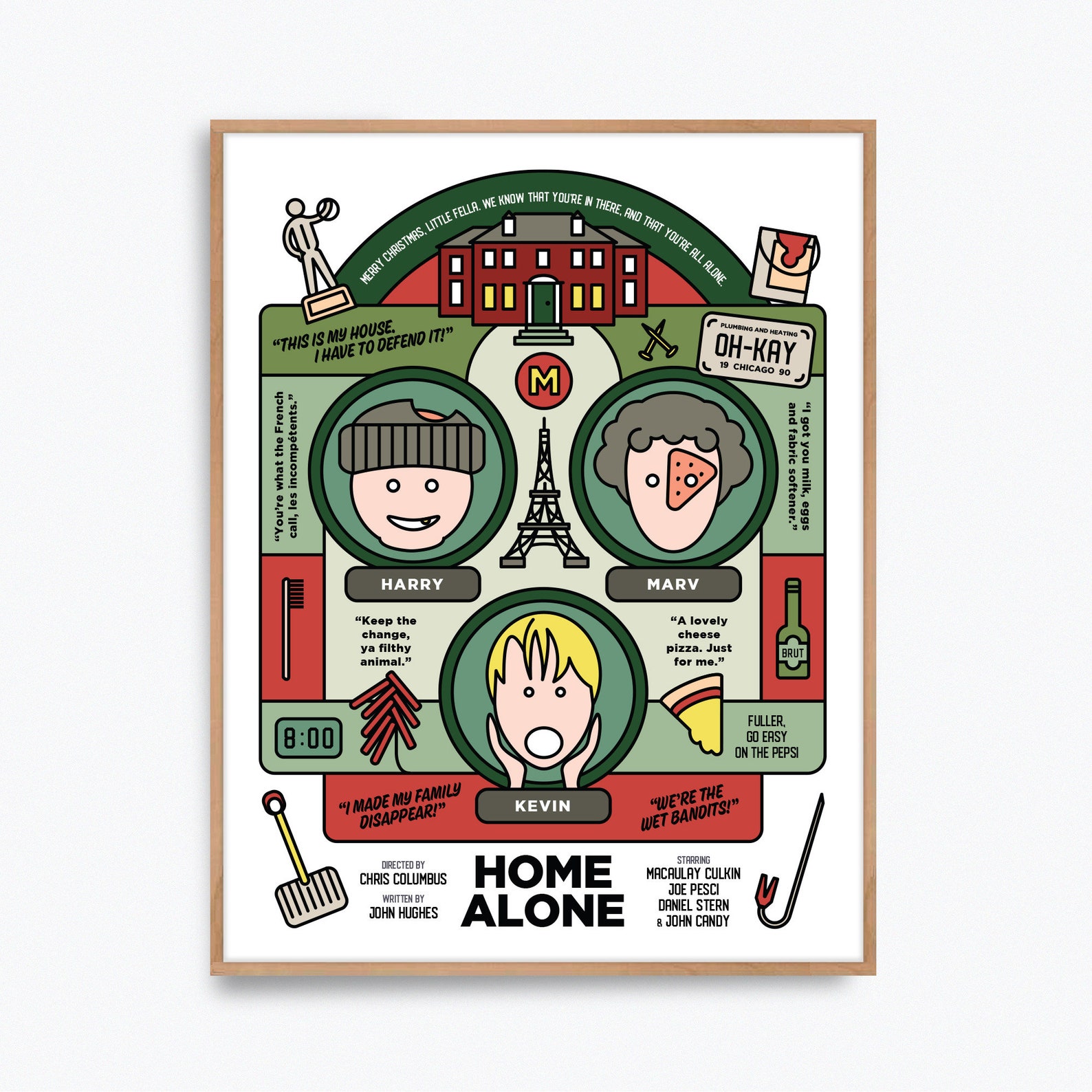 Home Alone Movie Poster Print – Alternative Fan Art Re-imagined by ...
