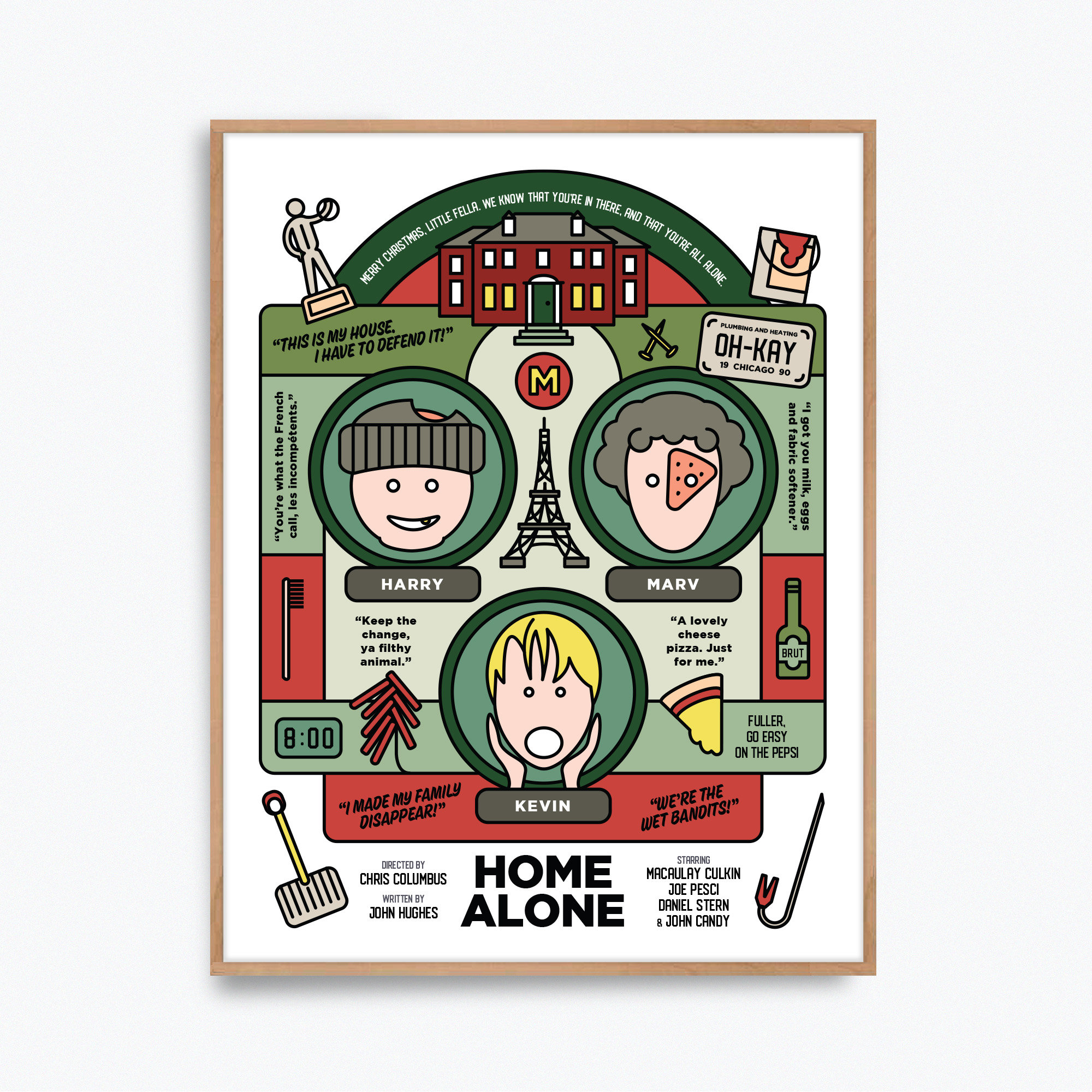 Home Alone Movie Poster Print Alternative Fan Art Re-imagined by Prints ...