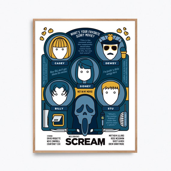 Scream Poster Print Alternative Fan Art Re-imagined by - Etsy New Zealand