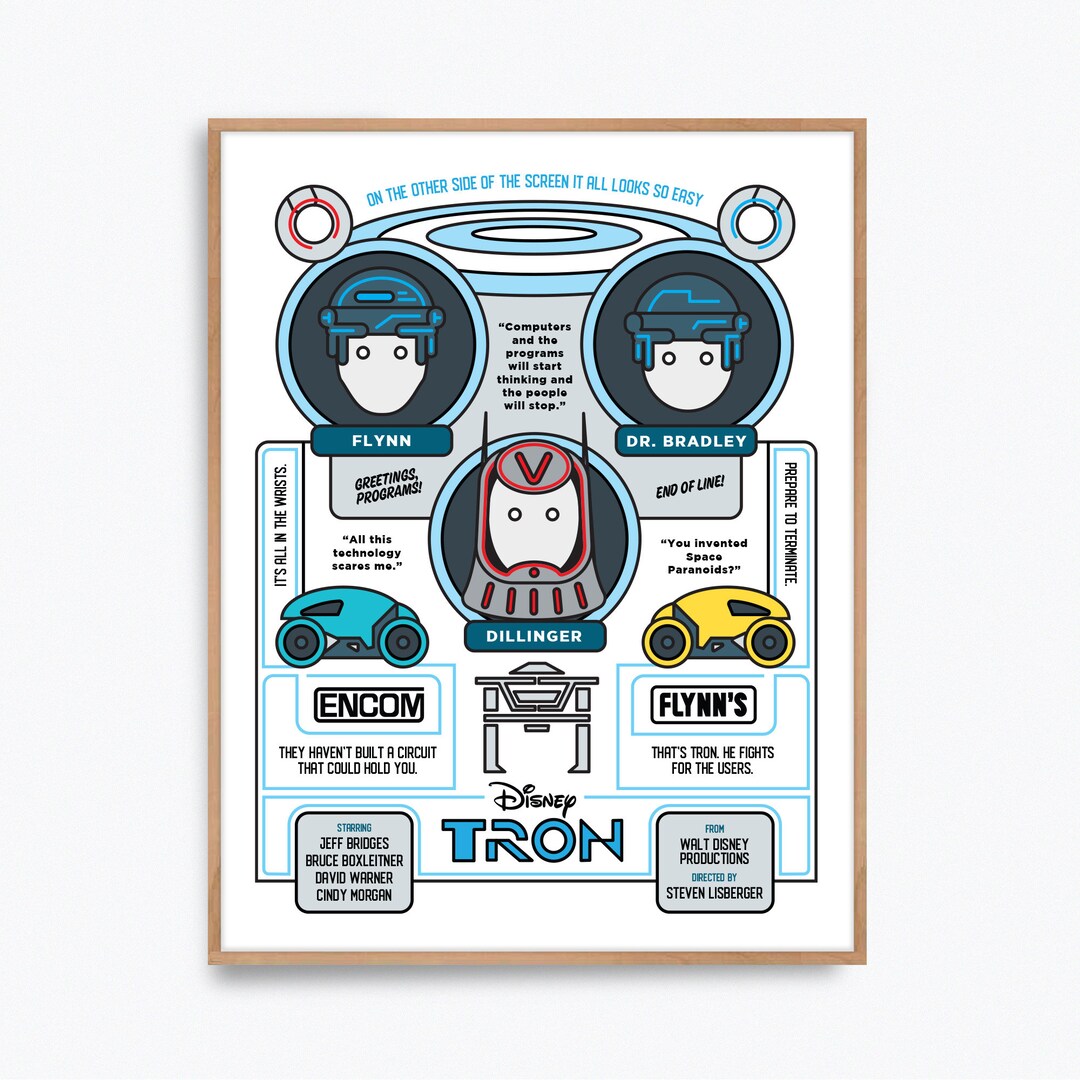 Tron Movie Poster Print – Alternative Fan Art Re-imagined by Prints and ...