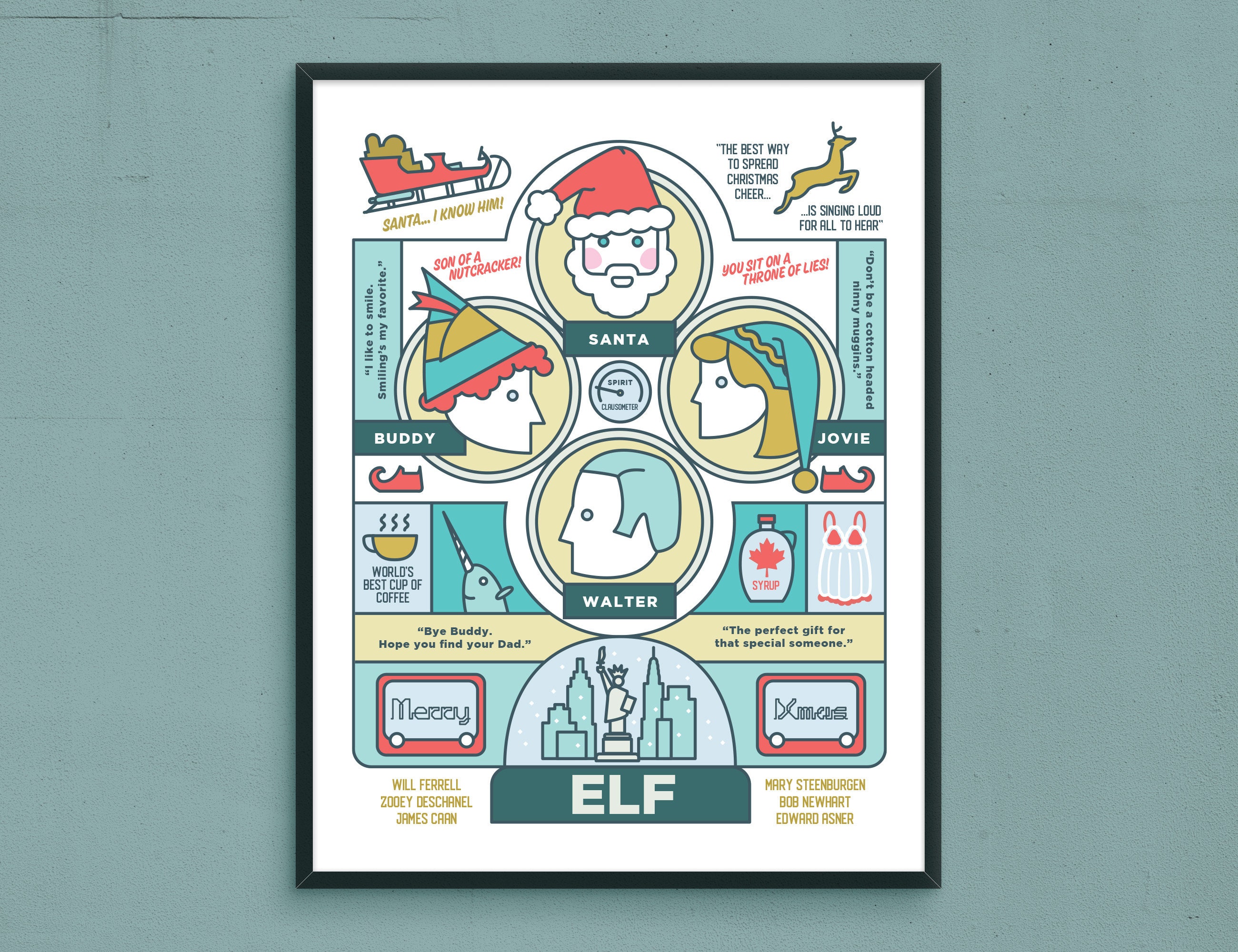 Elf Movie Poster Print – Alternative Fan Art Re-imagined by Prints and ...