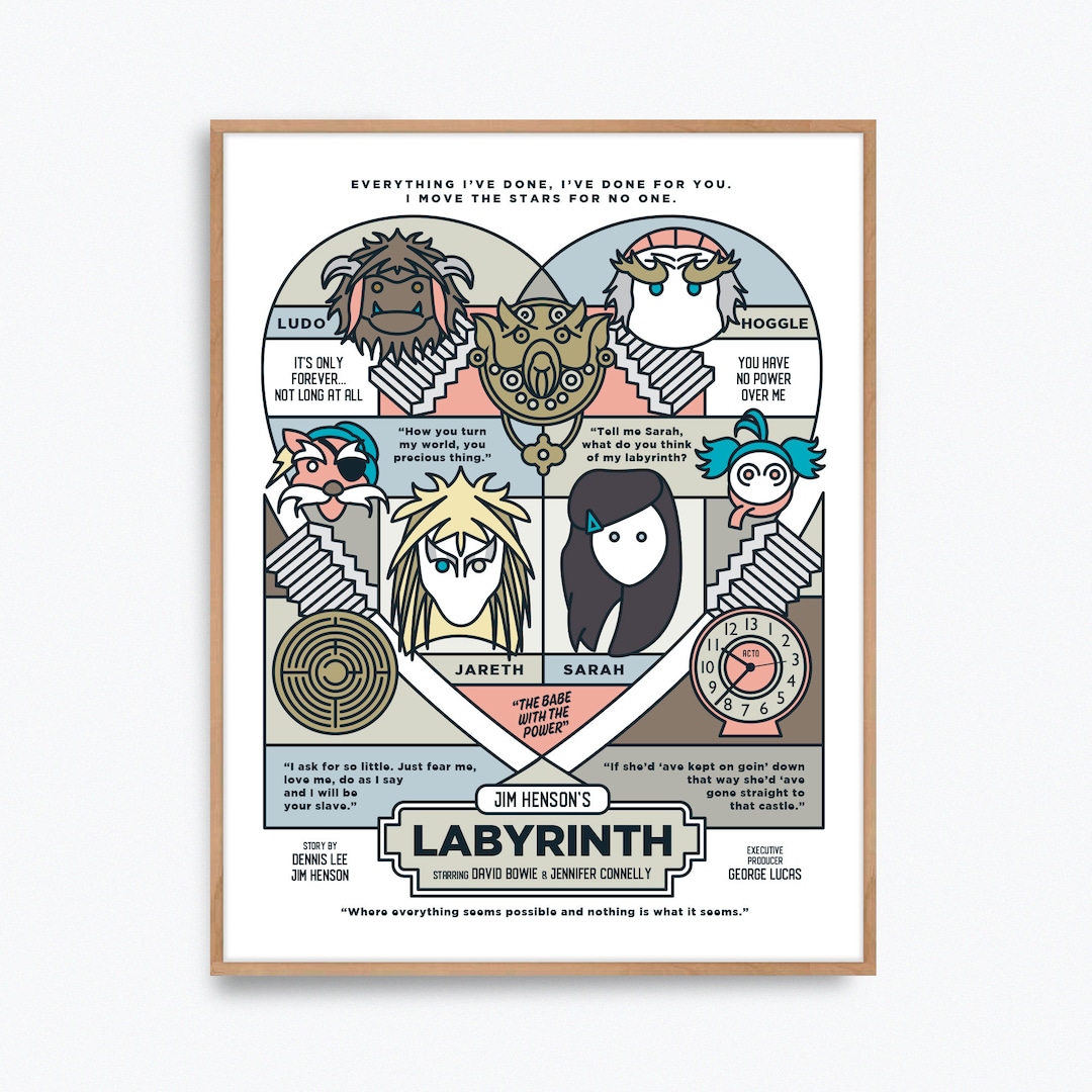 Labyrinth Movie Poster Print – Alternative Fan Art Re-imagined by ...