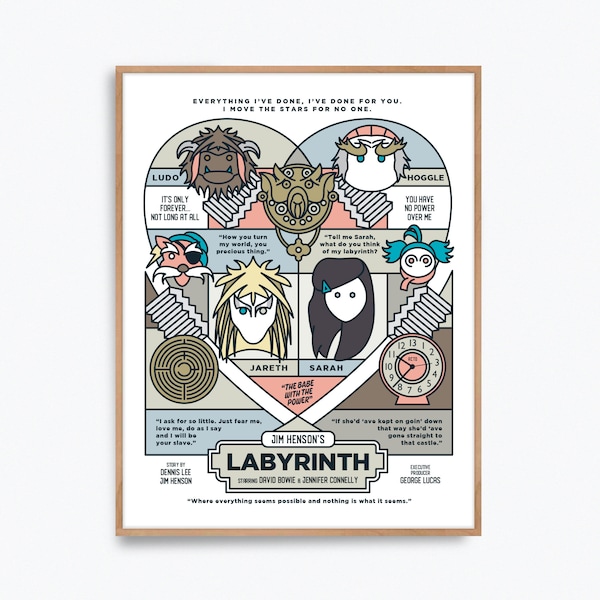 Labyrinth Poster - Etsy