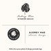 Premade Logo Greenery Watermark Photography Interior Design ...
