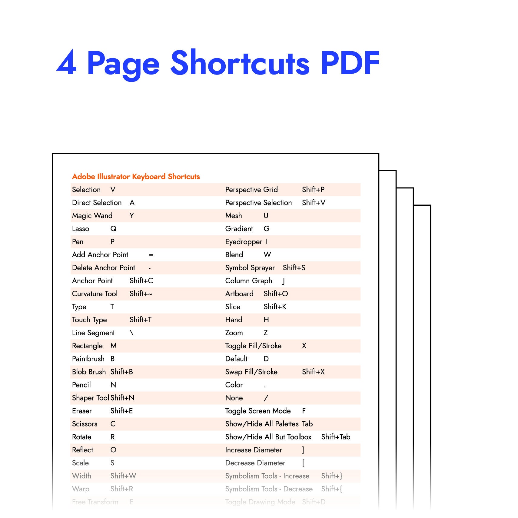 Is There A Way To Use Anki To Train Keyboard Shortcut - vrogue.co