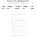 Character Traits - Independent Practice - Homeschool Printable - 4 ...