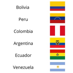 Continents of the World Geography Unit Study - 25 Pages - With Answer ...
