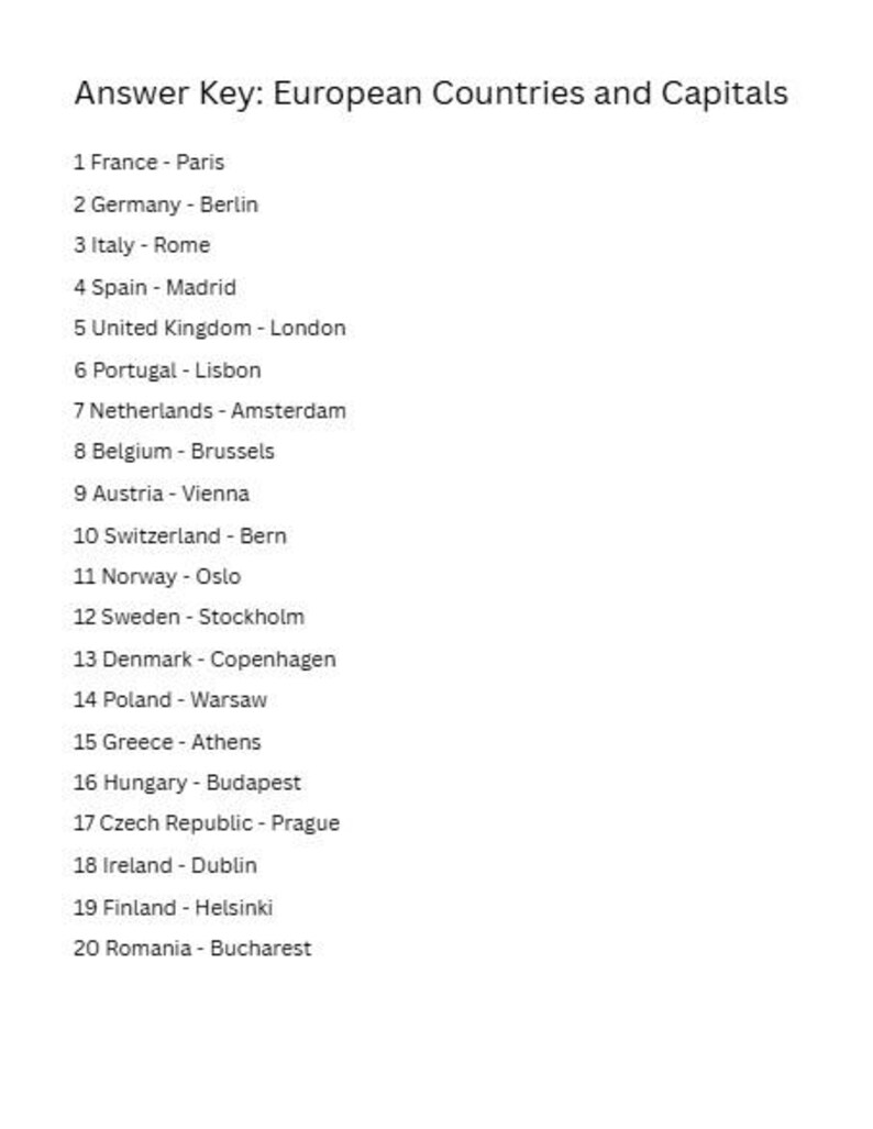 20 European Countries and Capitals Geography Worksheet With Word Bank ...