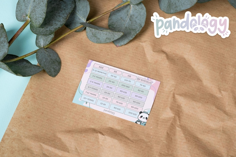 Pediatric Vitals Cheat Sheet: Nurse Reference Card (PDF Download A7/A4) - Etsy Australia