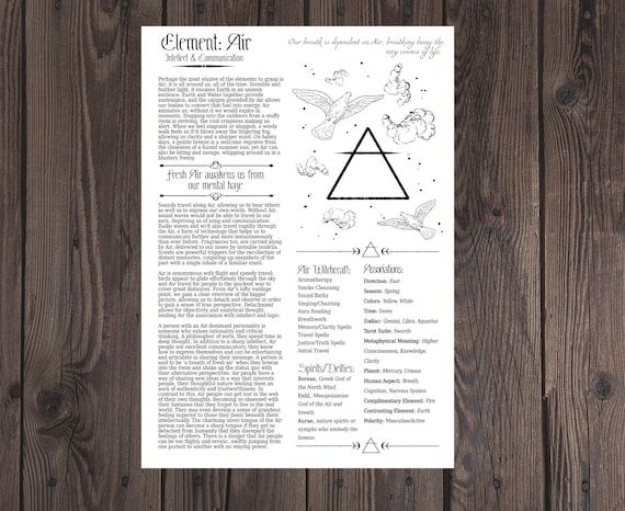 Wiccan Elements Chart