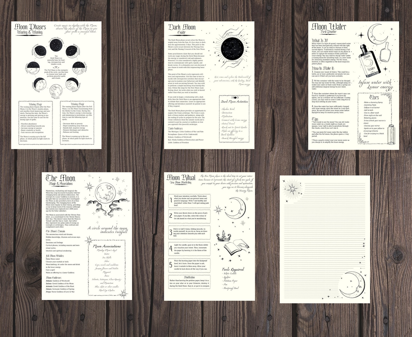 Moon Magic Book of Shadows Printable Pages Grimoire Habit - Etsy UK