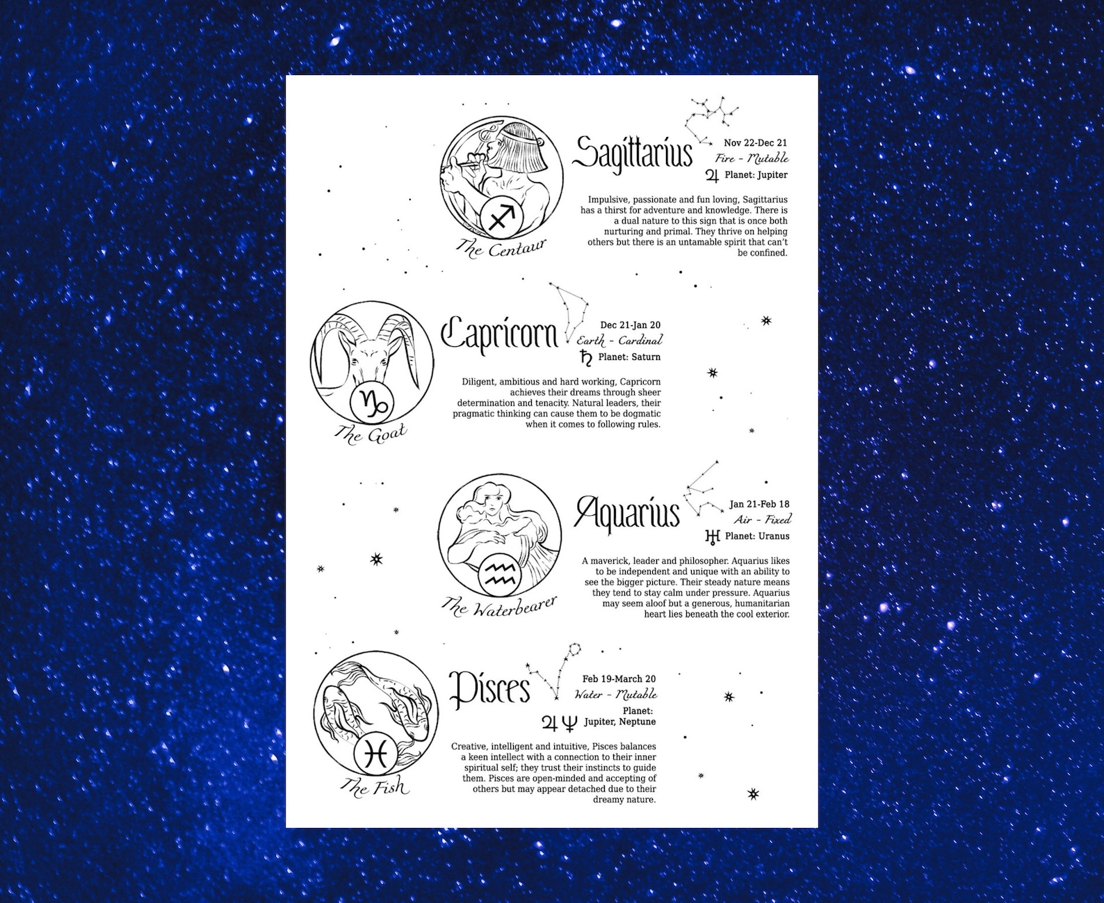 Astrology Printable Pages Star Signs Zodiac Signs Book - Etsy Canada