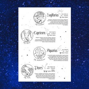 Astrology Printable Pages - Star Signs - Zodiac Signs - Book of Shadows ...