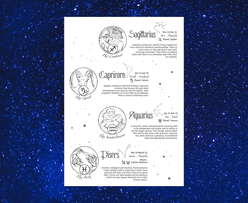 Astrology Printable Pages Star Signs Zodiac Signs Book - Etsy Canada