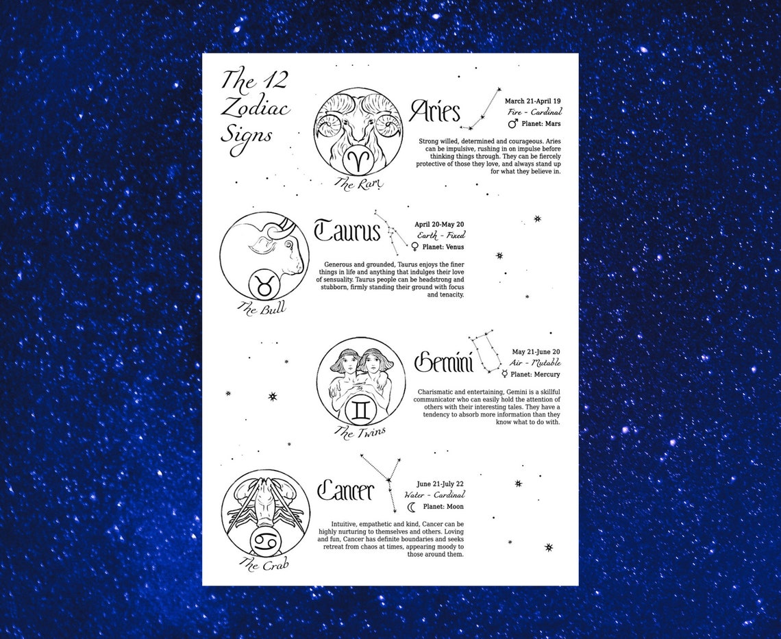 Astrology Printable Pages Star Signs Zodiac Signs Book - Etsy Canada