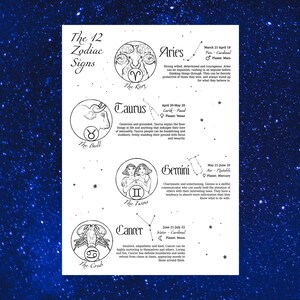 Astrology Printable Pages - Star Signs - Zodiac Signs - Book of Shadows ...
