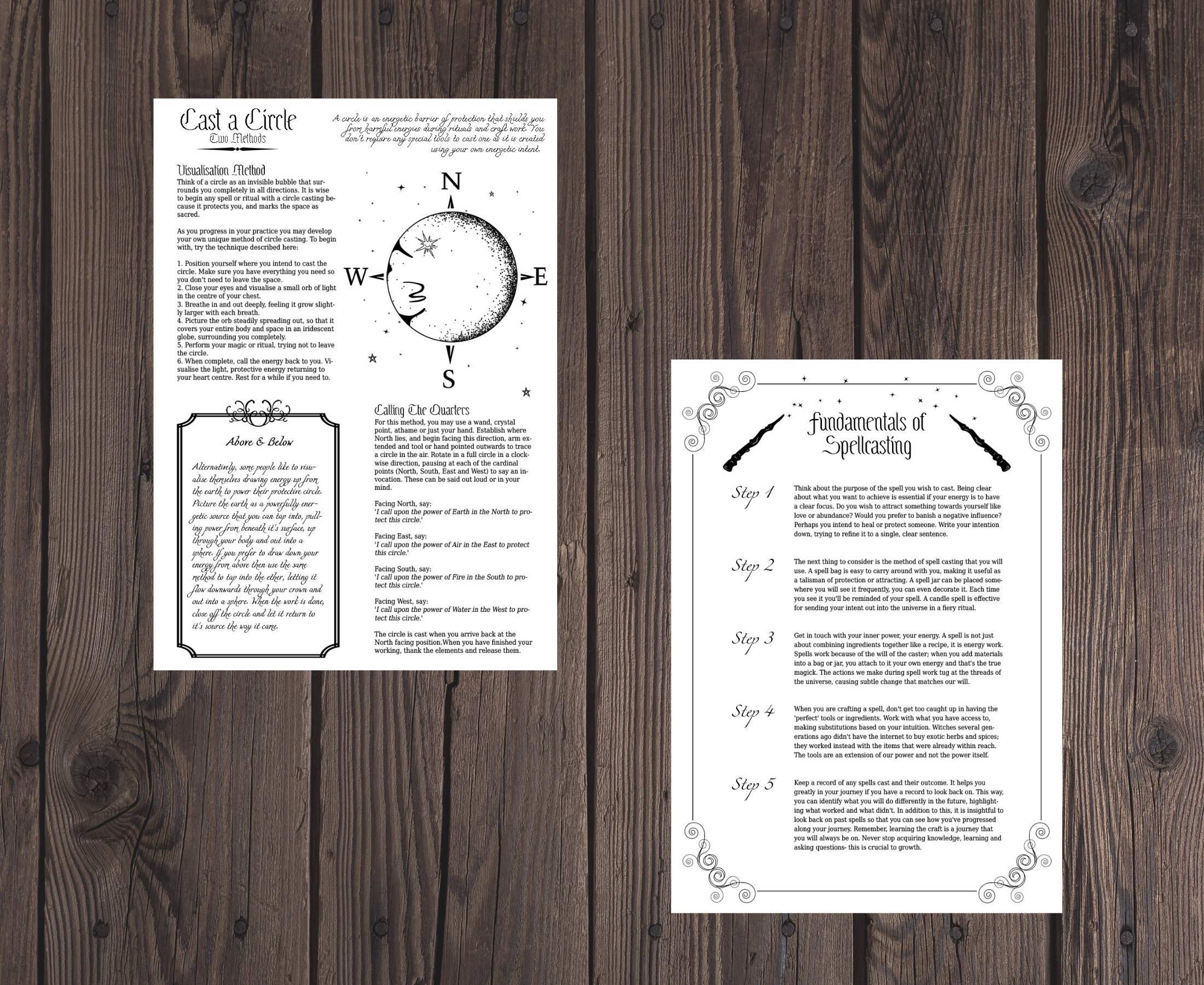 Witchcraft Spell Basics - Printable Grimoire Pages - BOS Pages - Etsy