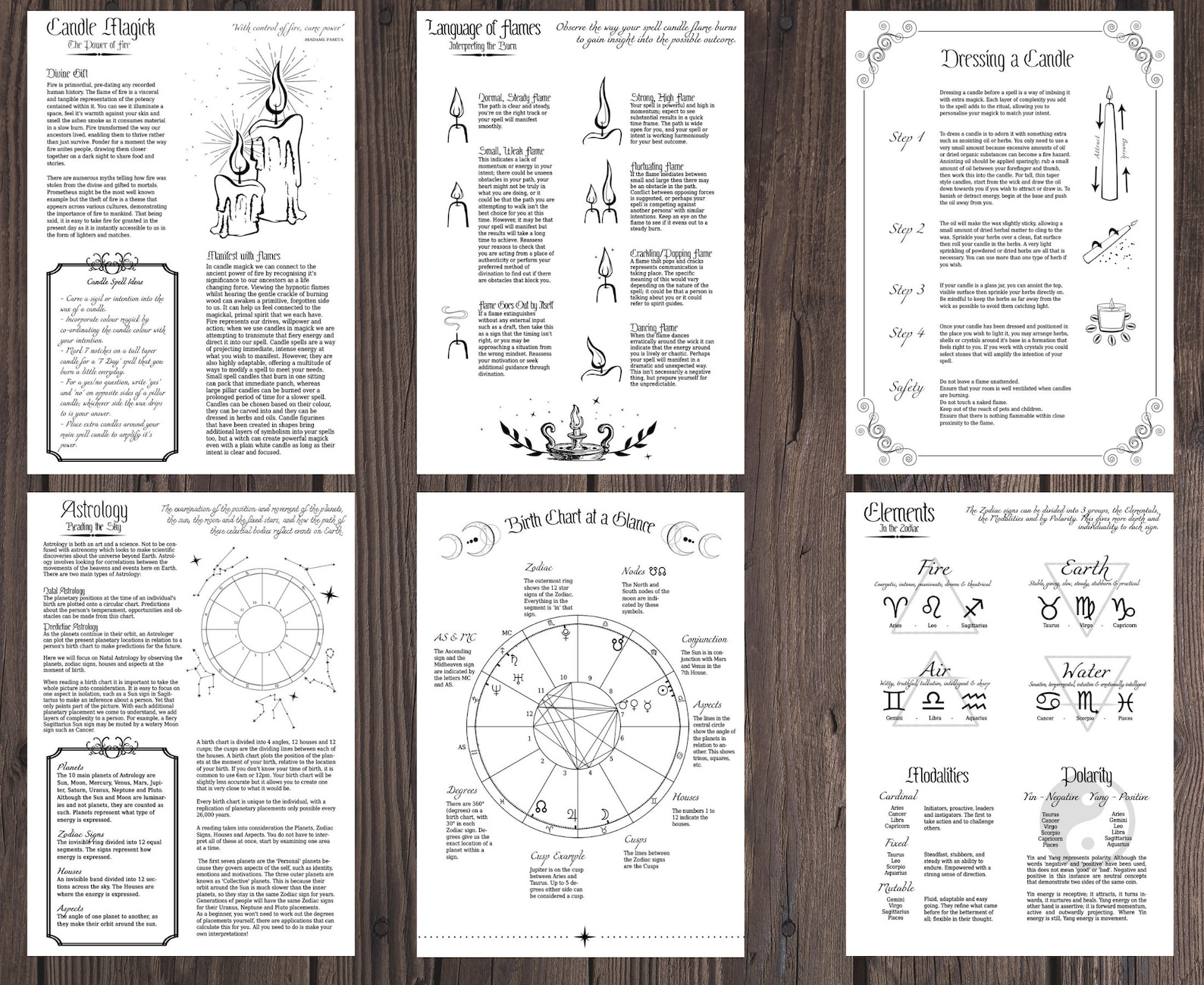 Printable Book of Shadows: Complete Grimoire Pages (PDF) - Etsy