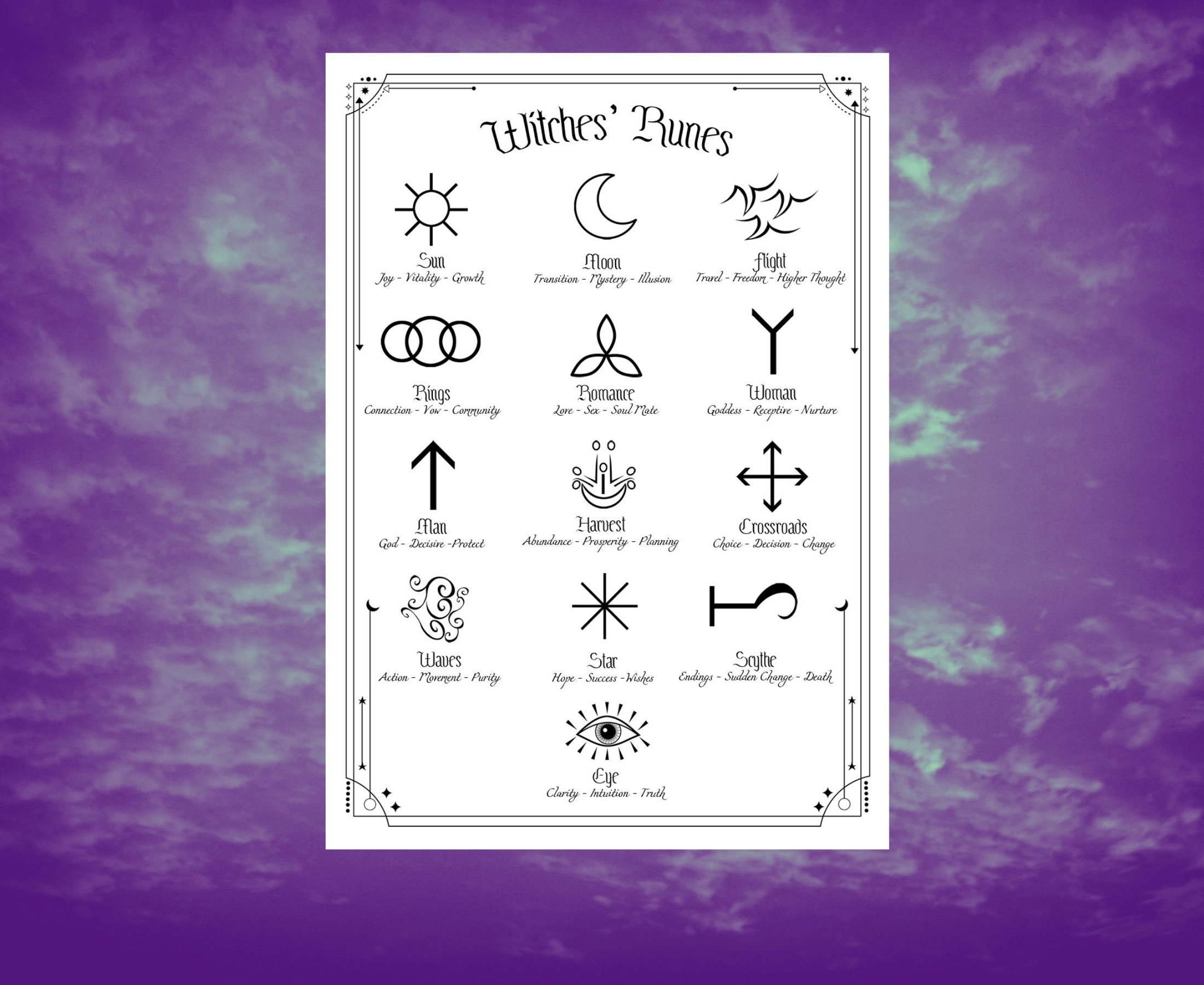 Witches Runes Printable Pages Runes BOS Pages Book of - Etsy Australia