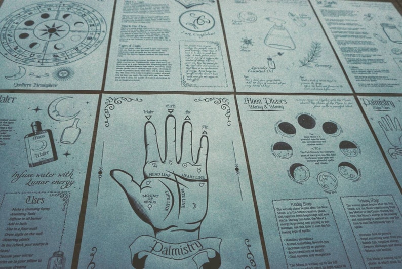 Printable Book of Shadows: Complete Grimoire Pages (PDF) - Etsy