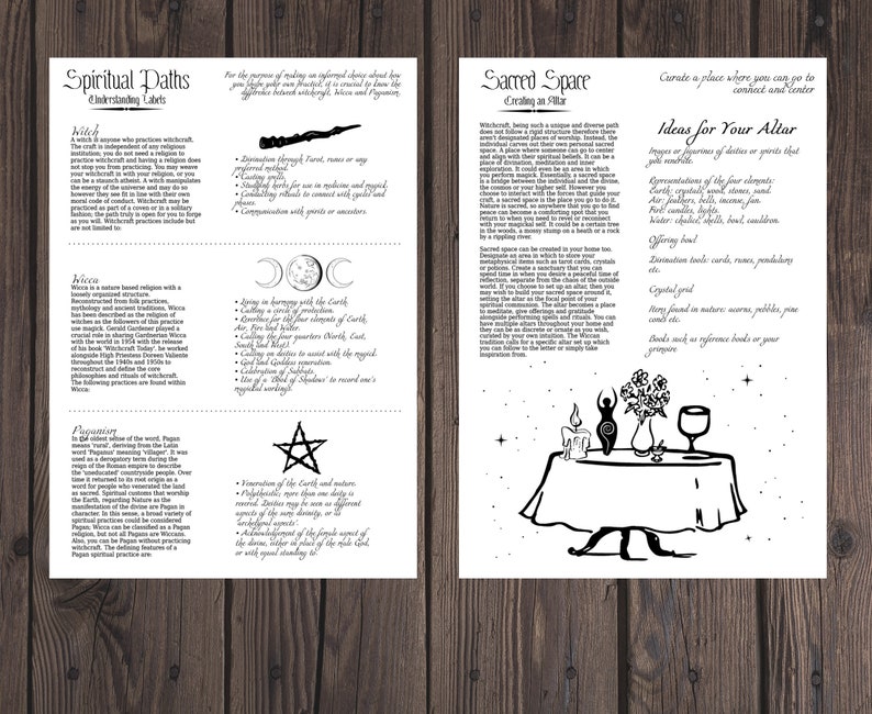 Basics of Witchcraft 101 Printable Grimoire Pages Book of - Etsy Canada