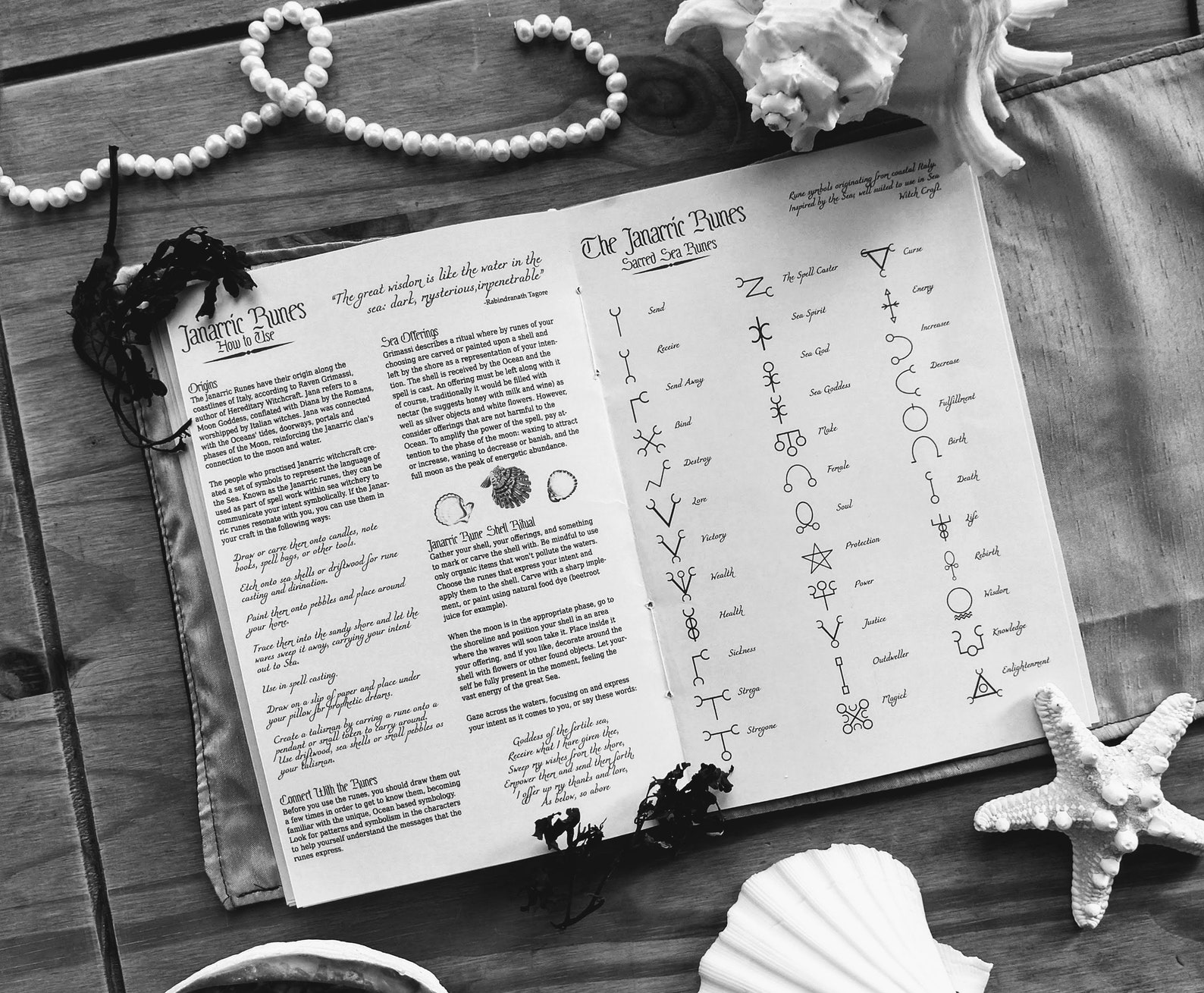 Sea Witch Book of Shadows Pages: Printable Grimoire (PDF Download A4/US ...