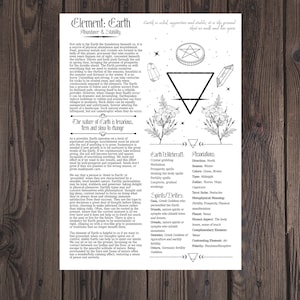 Four Elements Book of Shadows Pages: Witchcraft Grimoire (digital ...