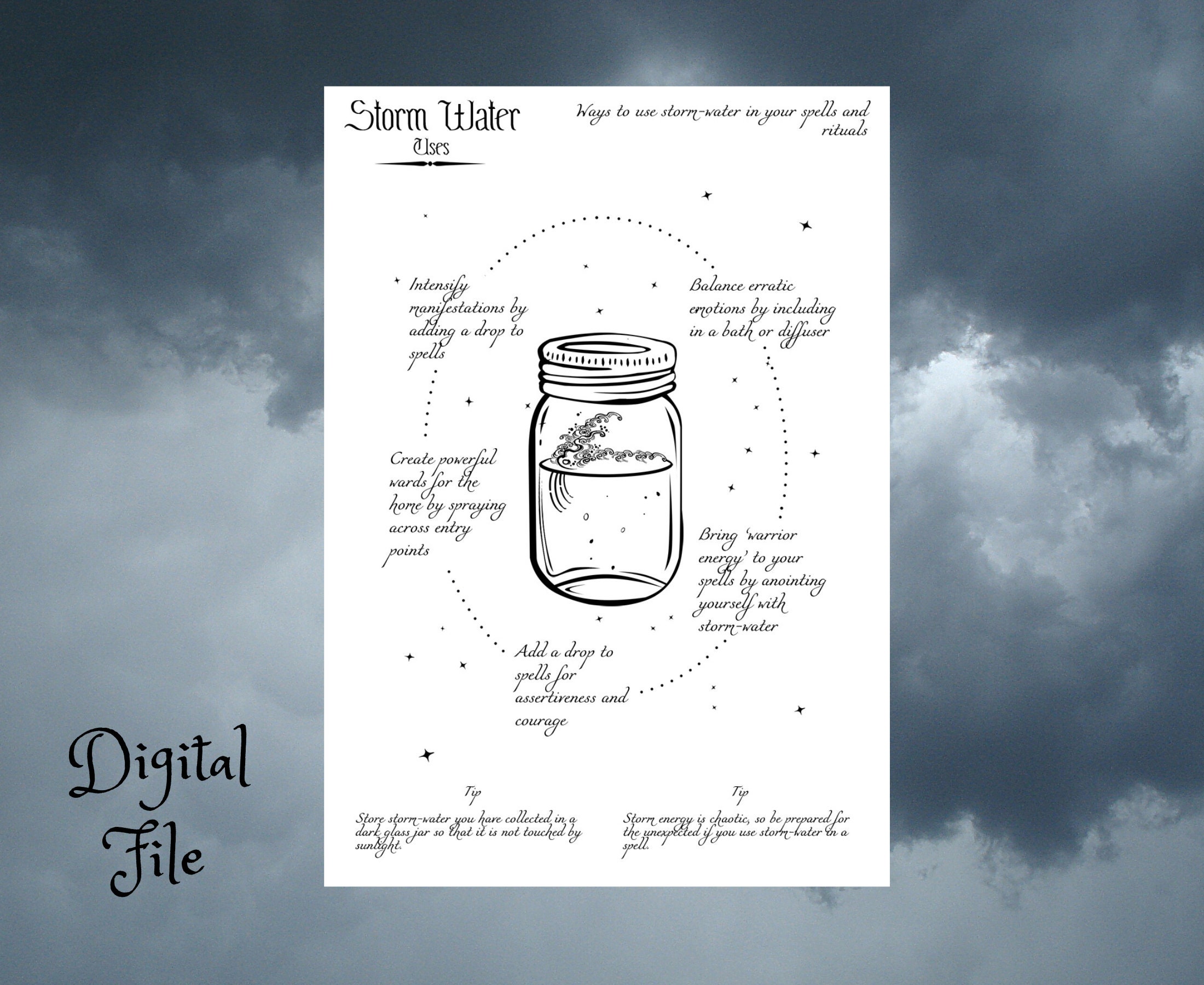 Storm Magic Printable Pages Storm Water Book of Shadows - Etsy