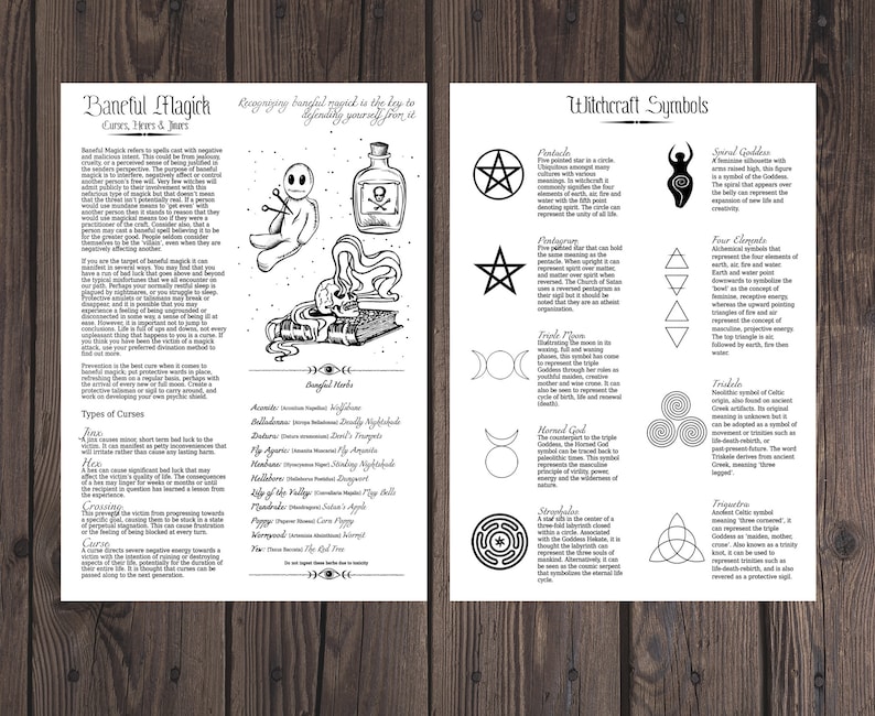 Witchcraft 101 Grimoire Pages: Book of Shadows Basics (PDF) - Etsy