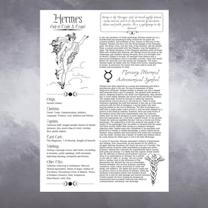 Hermes Printable Pages - Hermes Book of Shadows Pages - Greek God ...
