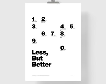 Ten Principles of Design Poster - Etsy