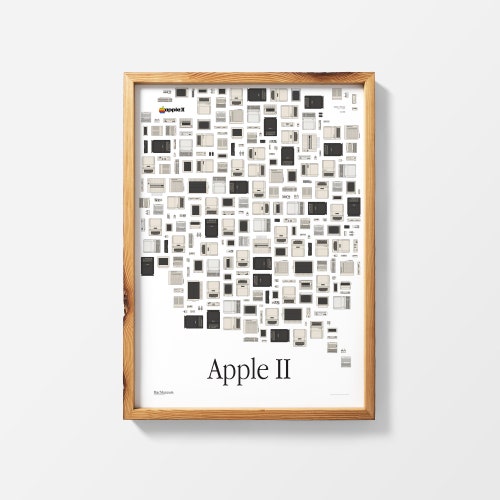 Retro Computers Poster Retro Wall Art Apple Atari IBM - Etsy