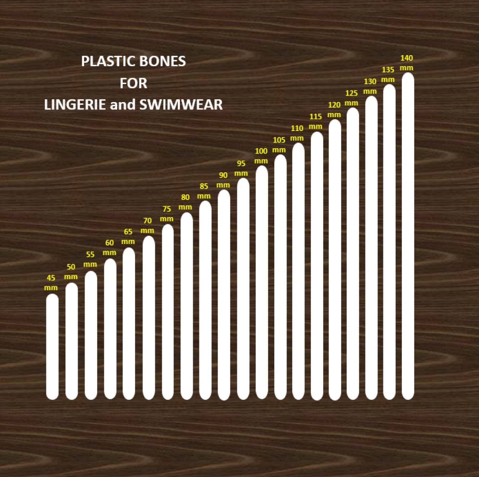 Bra Boning, Plastic Bones for Lingerie or Swimwear, 5 Mm (1/4 In) Wide ...
