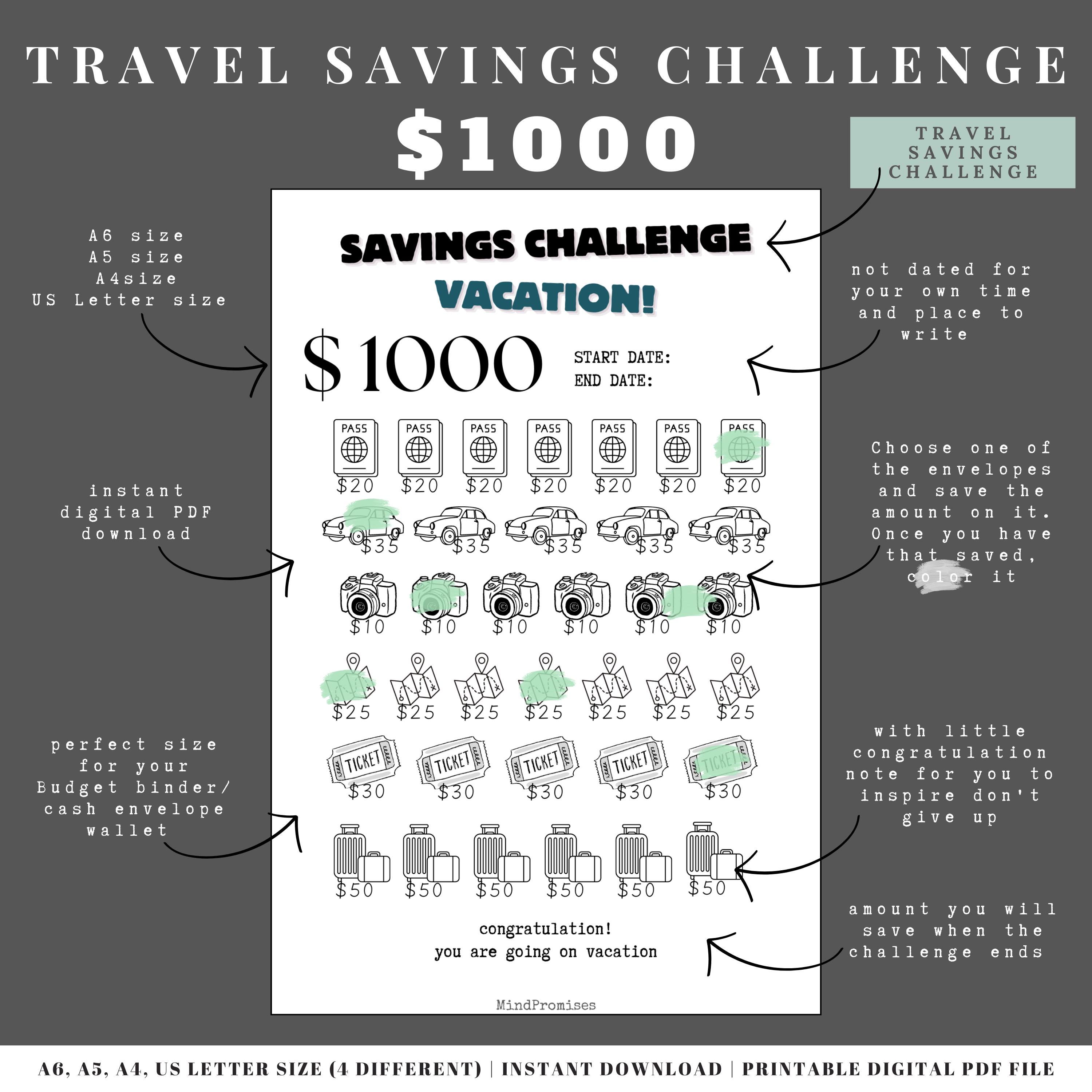 Travel Savings Challenge Printable Vacation Savings Challenge Bundle ...