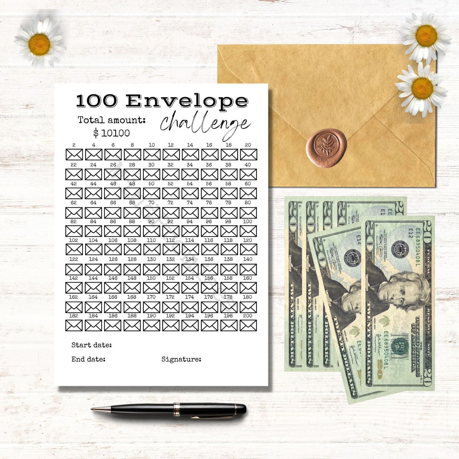 10k Printable 100 Envelope Savings Challenge Tracker - Etsy