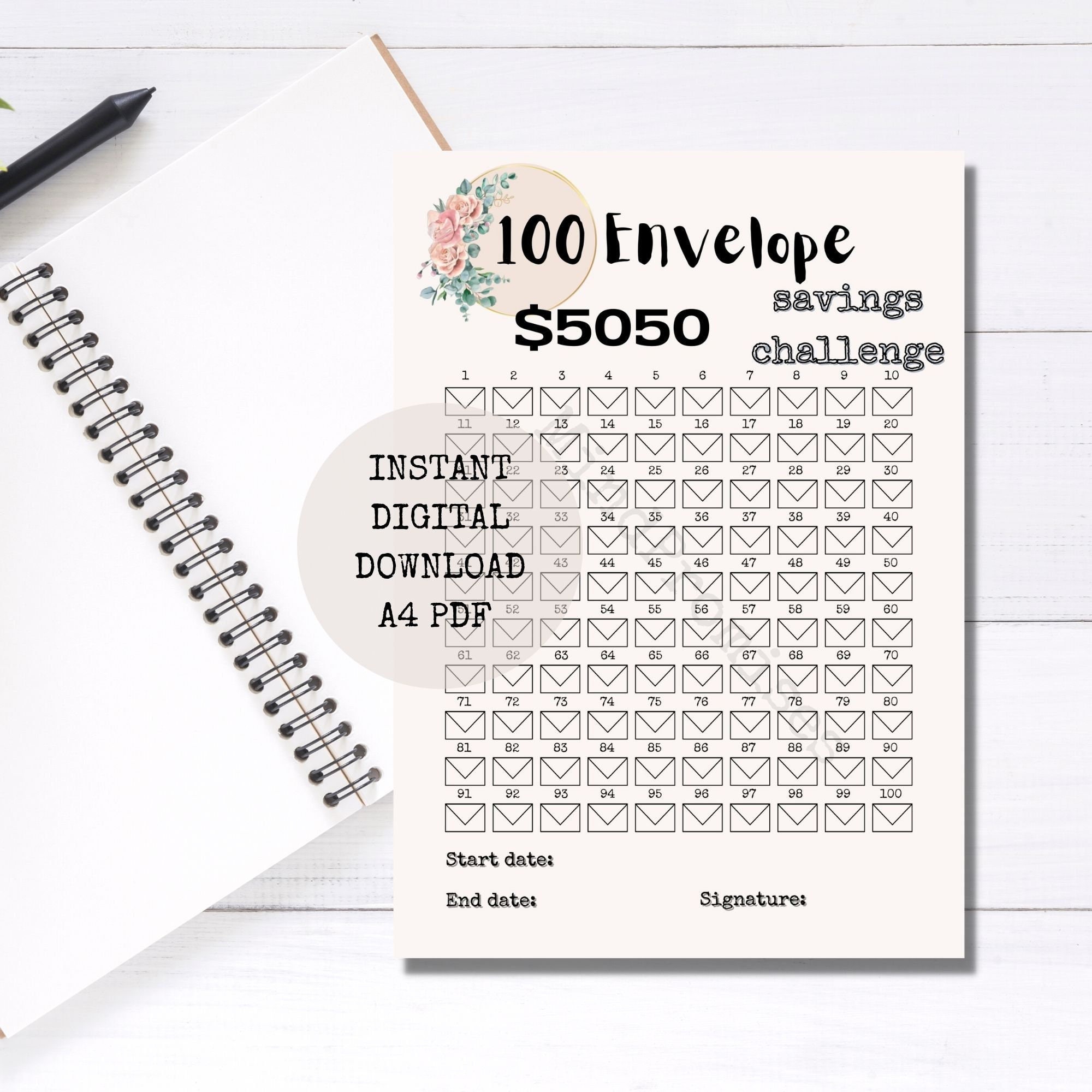 Printable 100 Envelope Money Savings Challenge Tracker, Instant Digital ...