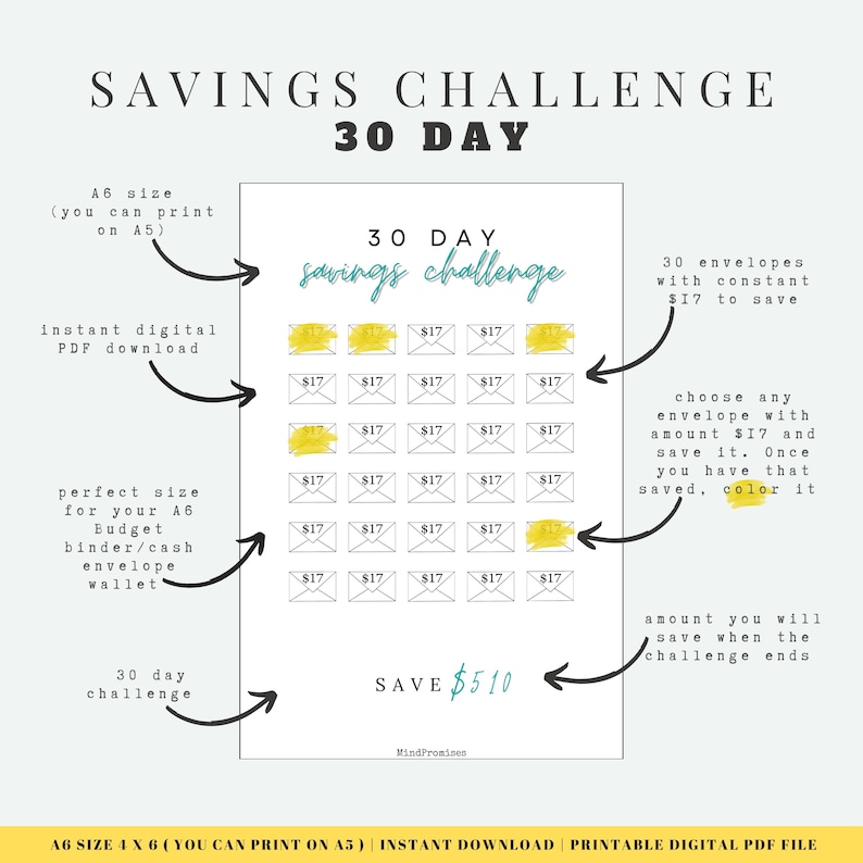 30 Day Savings Challenge, A6 Budget Tracker (PDF) - Etsy