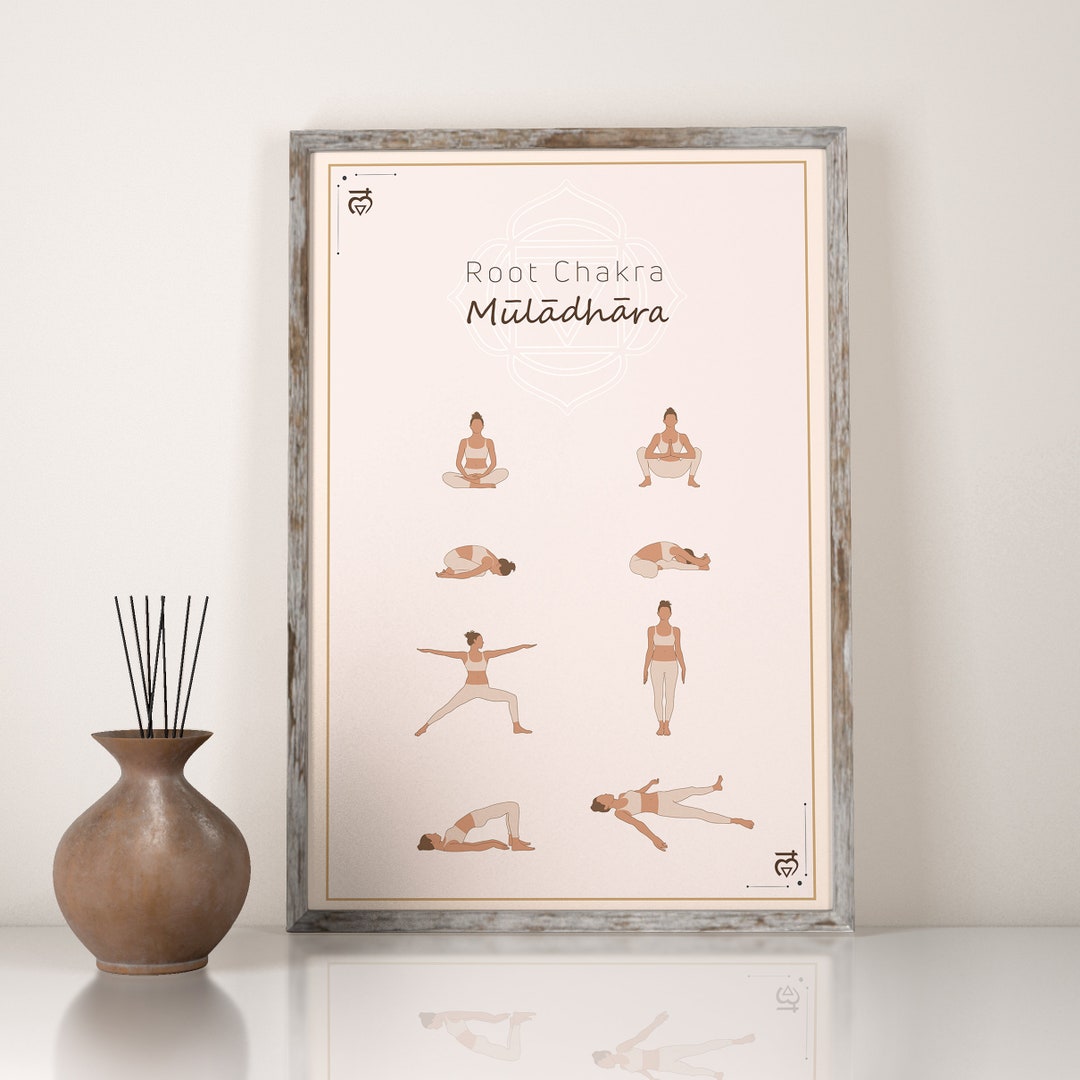 Chakra Healing, Chakra Poster, Root Chakra, Mindfulness Gift, Yoga ...