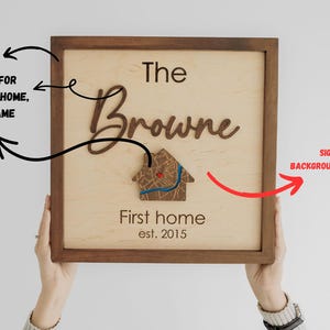 Our First Home Gift New Home Gift, First Home Gift, Housewarming Gift ...
