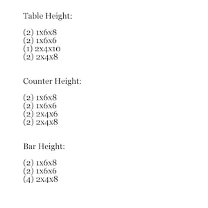 Table for Two Plans - Etsy